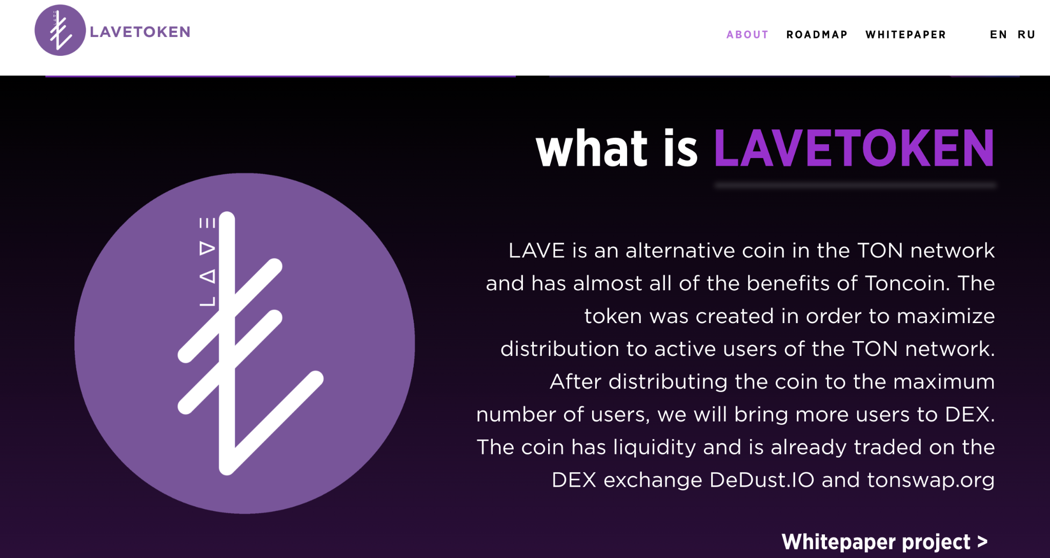 Interpreting TON Ecology: An Overview of Popular Projects in the TON ...