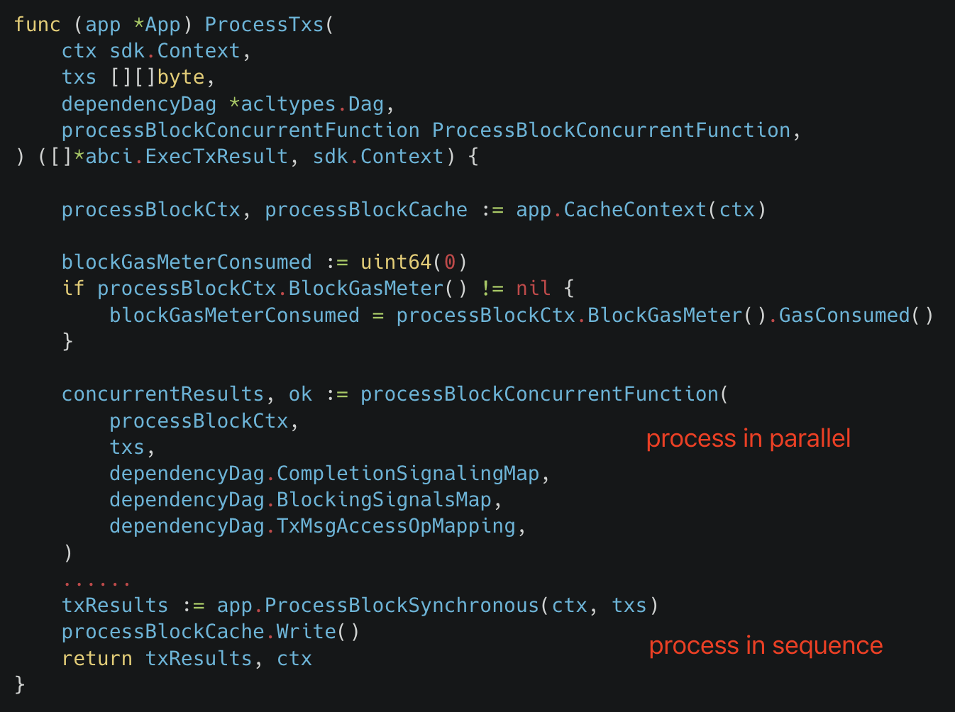 High-performance Layer1 and Parallel EVM: Analysis of Sei Network and its ecosystem-Beosin