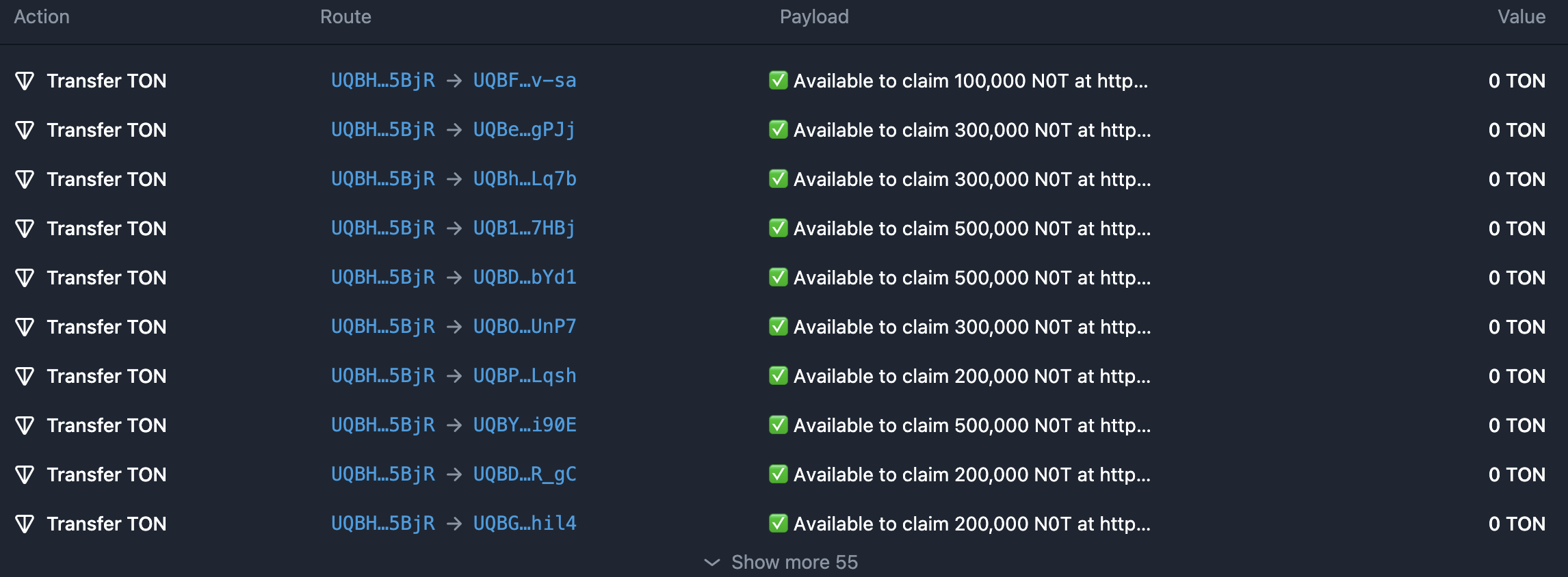 TON Ecosystem Phishing Prevention Guide-Beosin